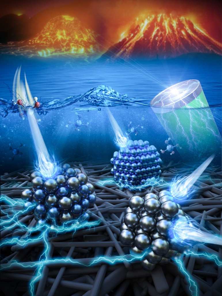 Publications – Zhang Group @ NUS